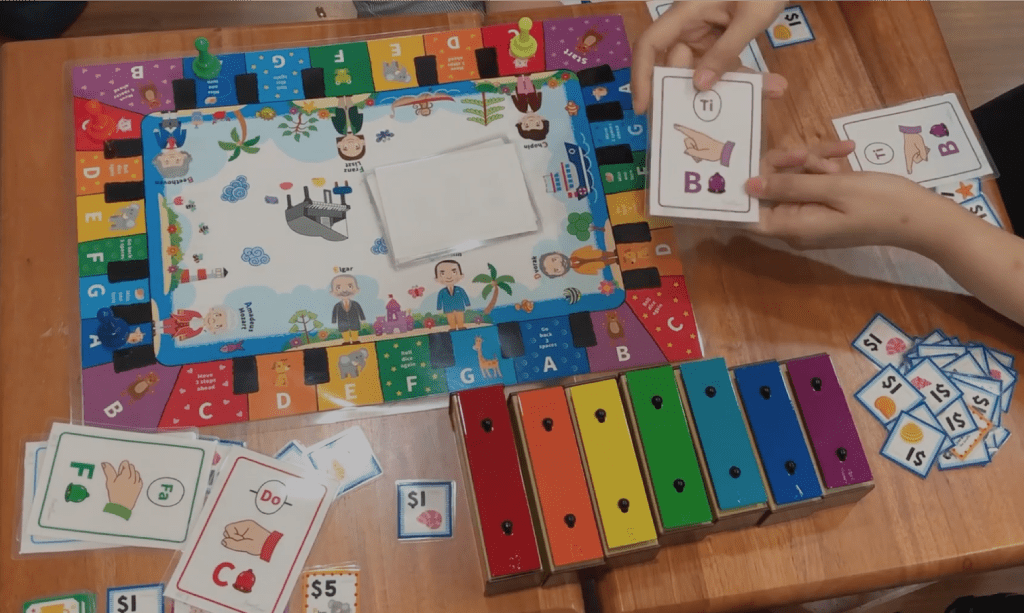 Online Training 5 mins - fingerssmart