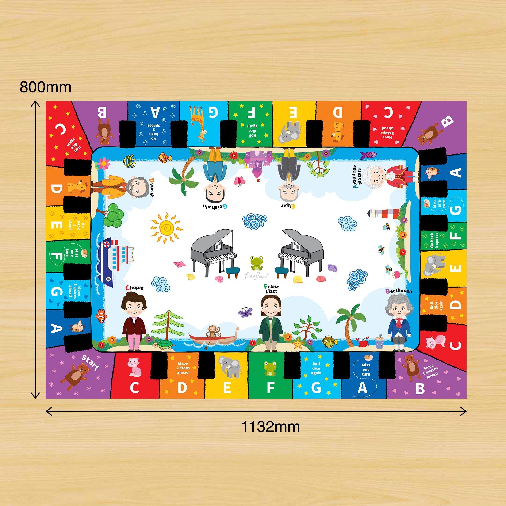 Materials and Accessories - fingerssmart