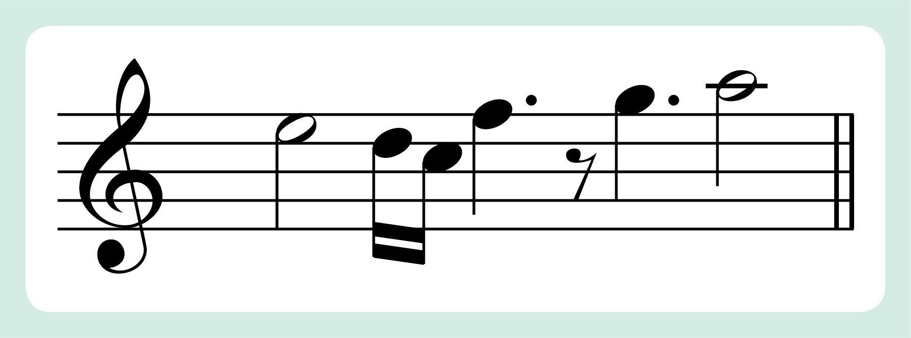 G3 Rhythm - fingerssmart