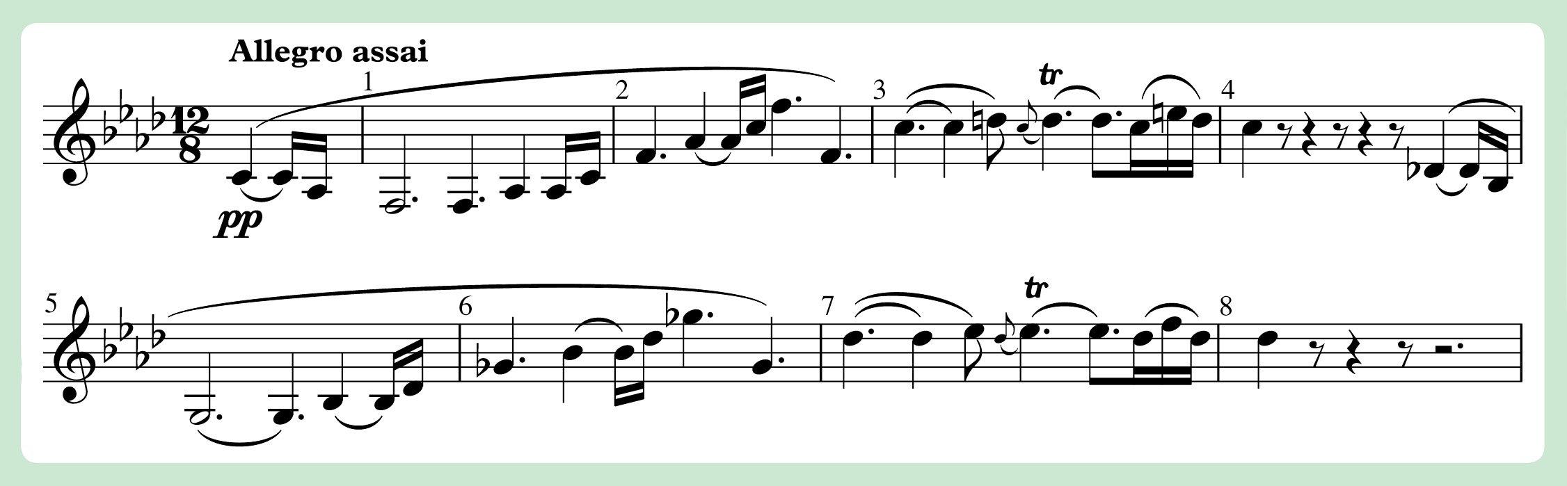 G4 Music in Context - fingerssmart